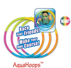 AQUA HOOPS — The Learning Tree